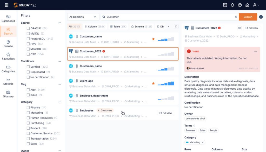DataStreams – Big Data Integration